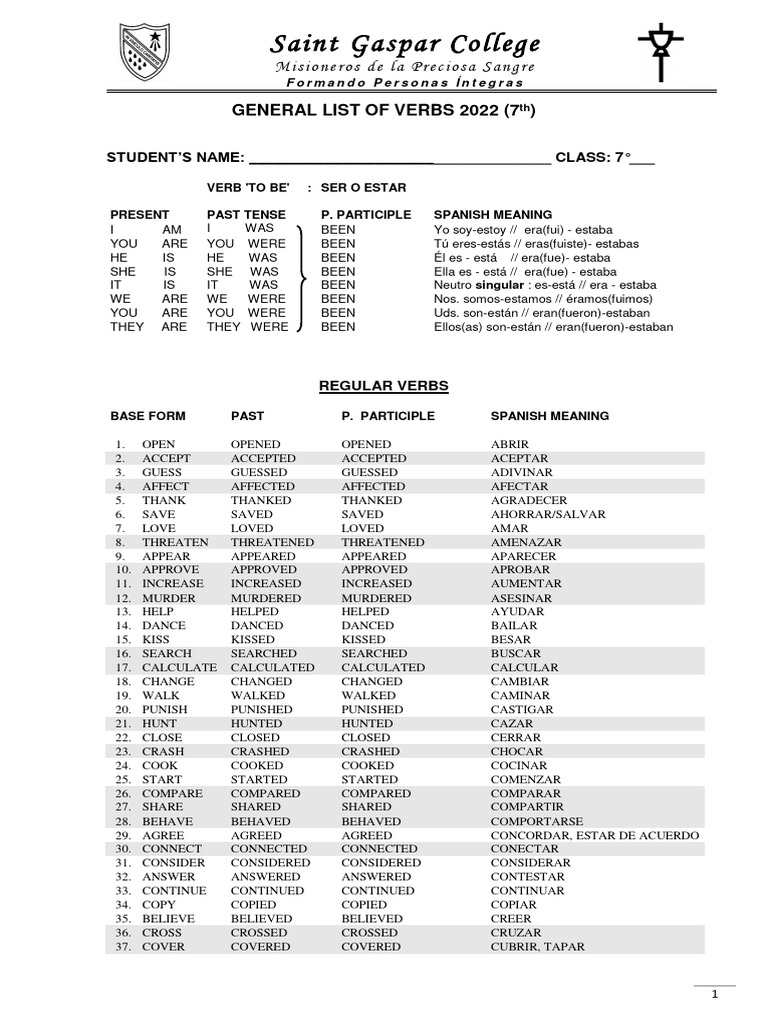 Comprehensive Spanish Verb List 2022 | PDF | Language Mechanics | Semantics