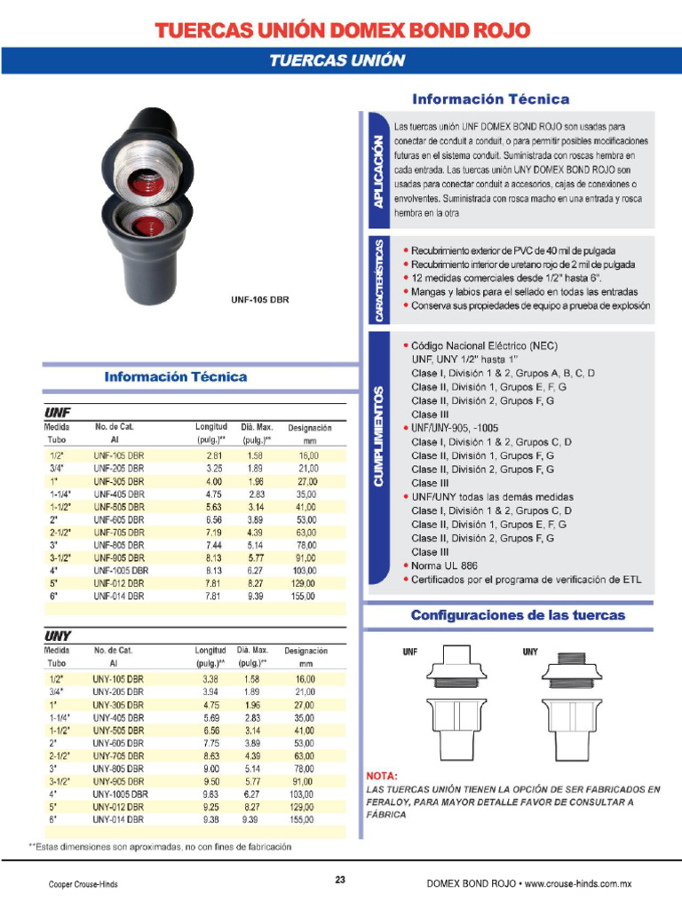 Tuercas-Union Uny-605 | PDF