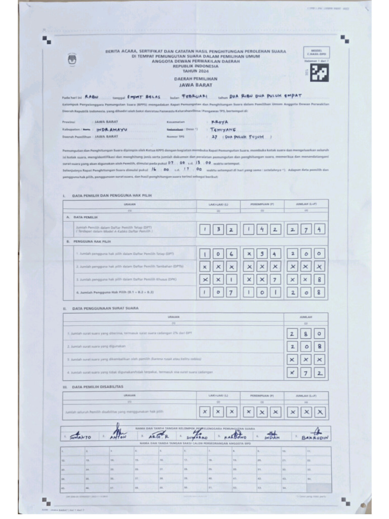 TPS 27C Hasil DPD Ri | PDF