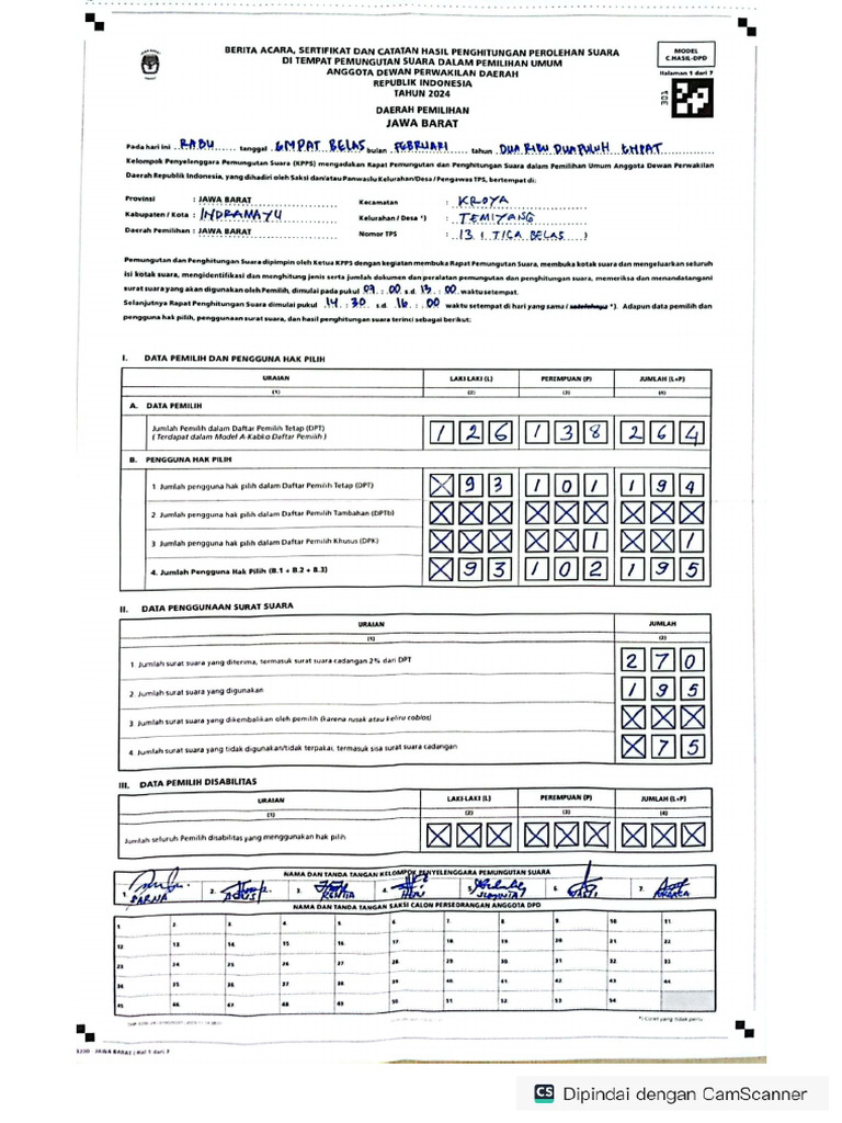TPS 13 C Hasil DPD Ri | PDF