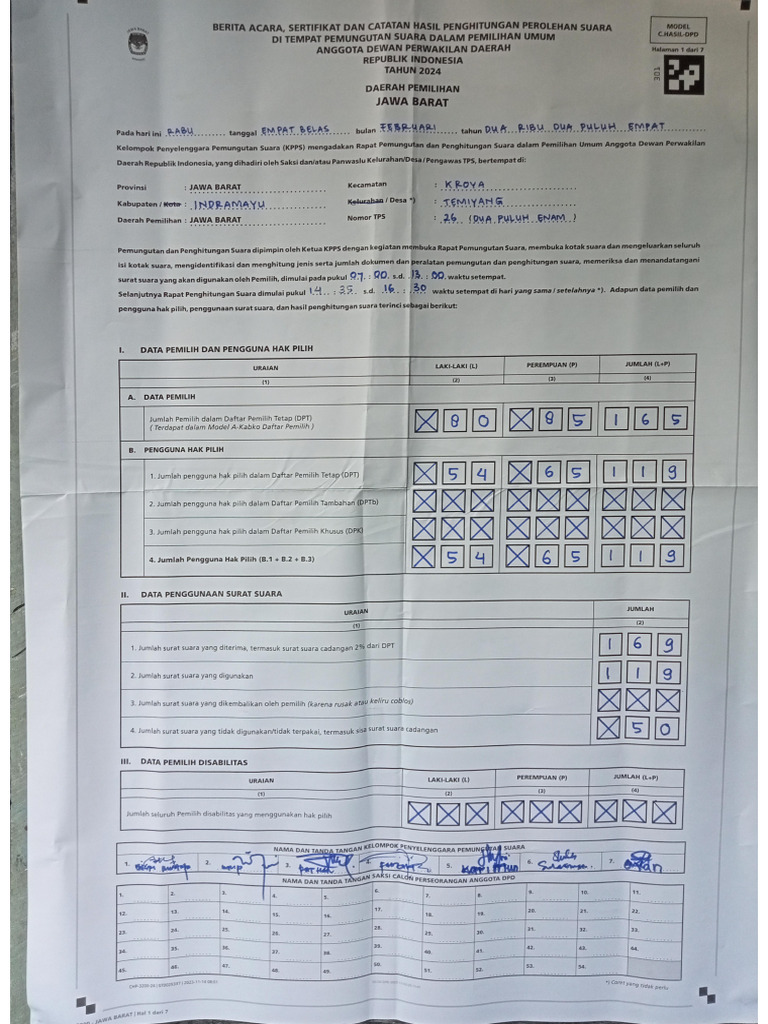 Tps 26 C Hasil DPD Ri | PDF