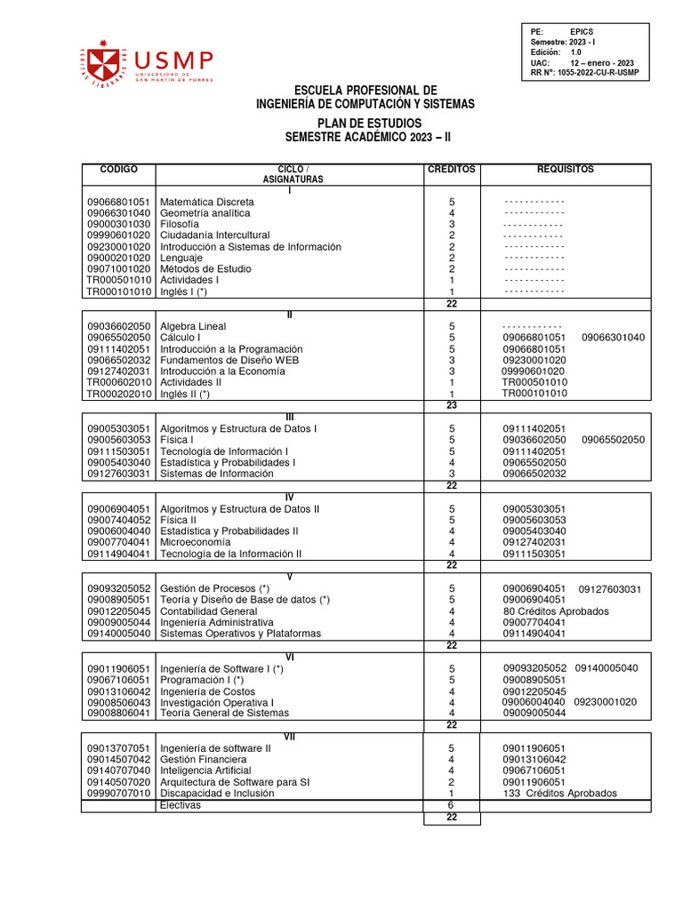 Sanmartin Ing Siste | PDF | Software | Tecnologías de la información