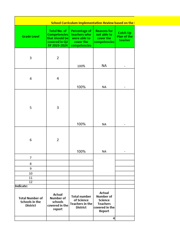Science Report 2024 Opao Es | PDF | Cognition | Learning