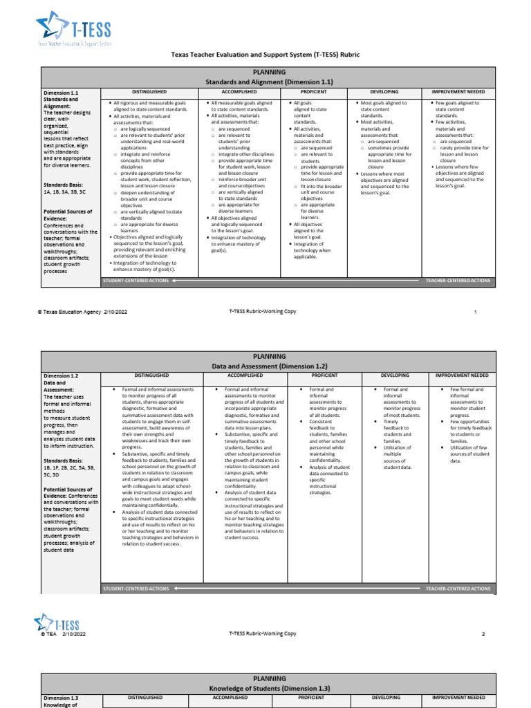 T-TESS Rubric for Educators | PDF | Learning | Educational Assessment