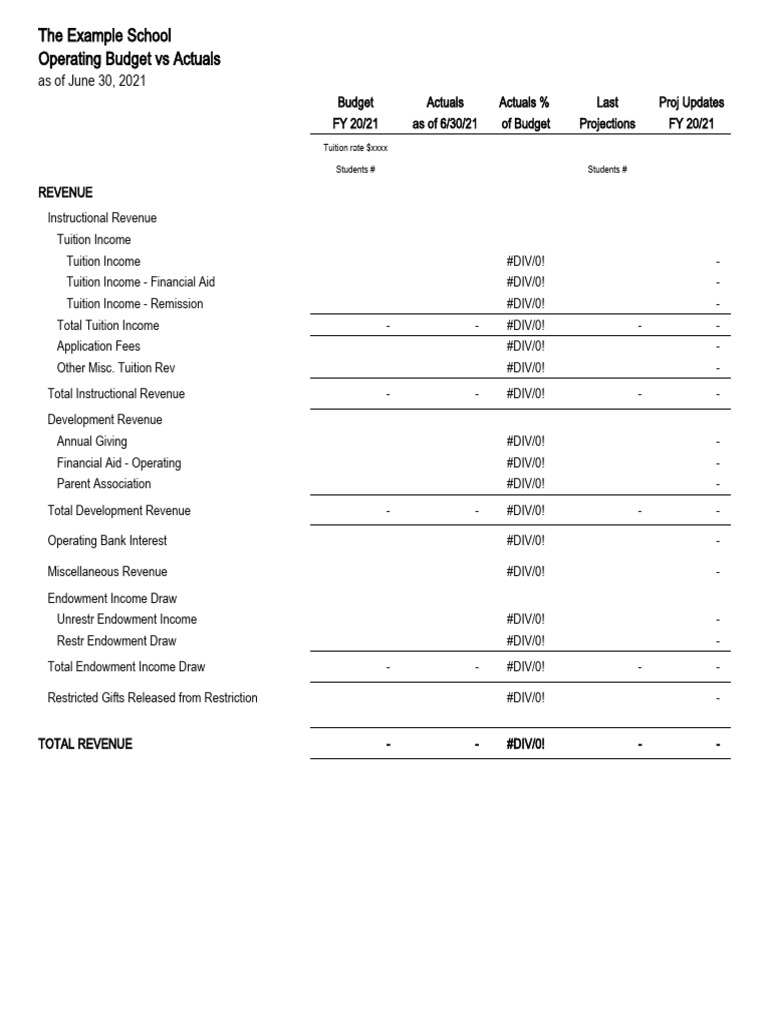 Example School Budget Overview | PDF | Tuition Payments | Government ...