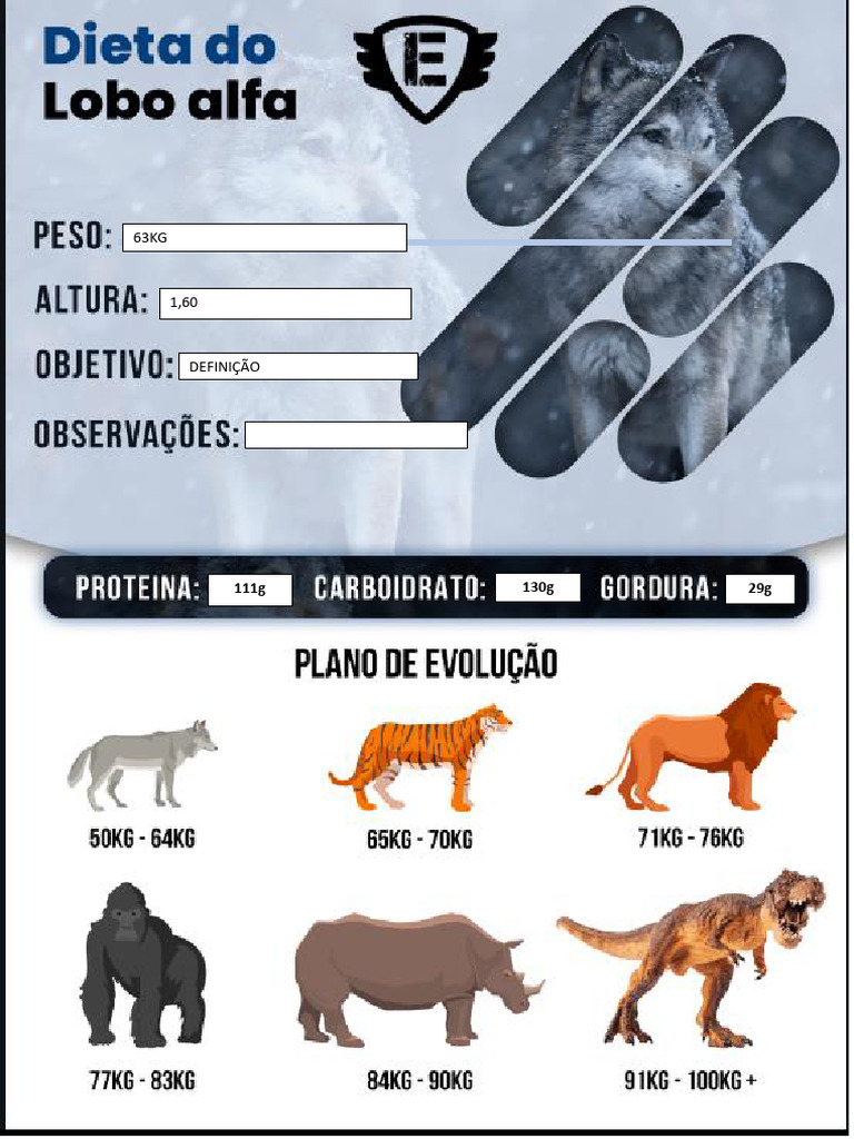 Dieta - Lobo Cardápio | PDF | Alimentos básicos | Plantas comestíveis