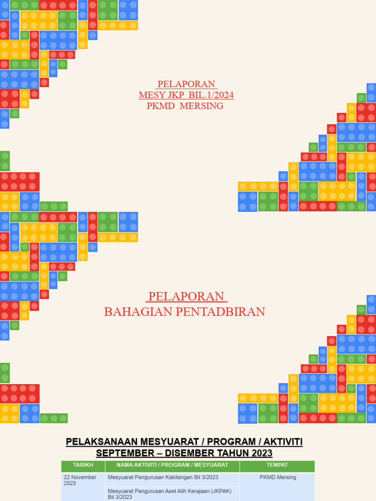 Mesyuarat JKP JKMNJ | PDF
