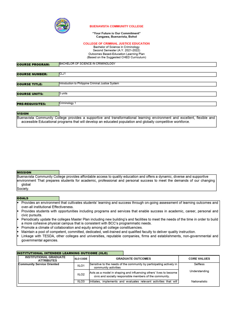 CLJ 1 Syllabus | PDF | Crimes | Crime & Violence