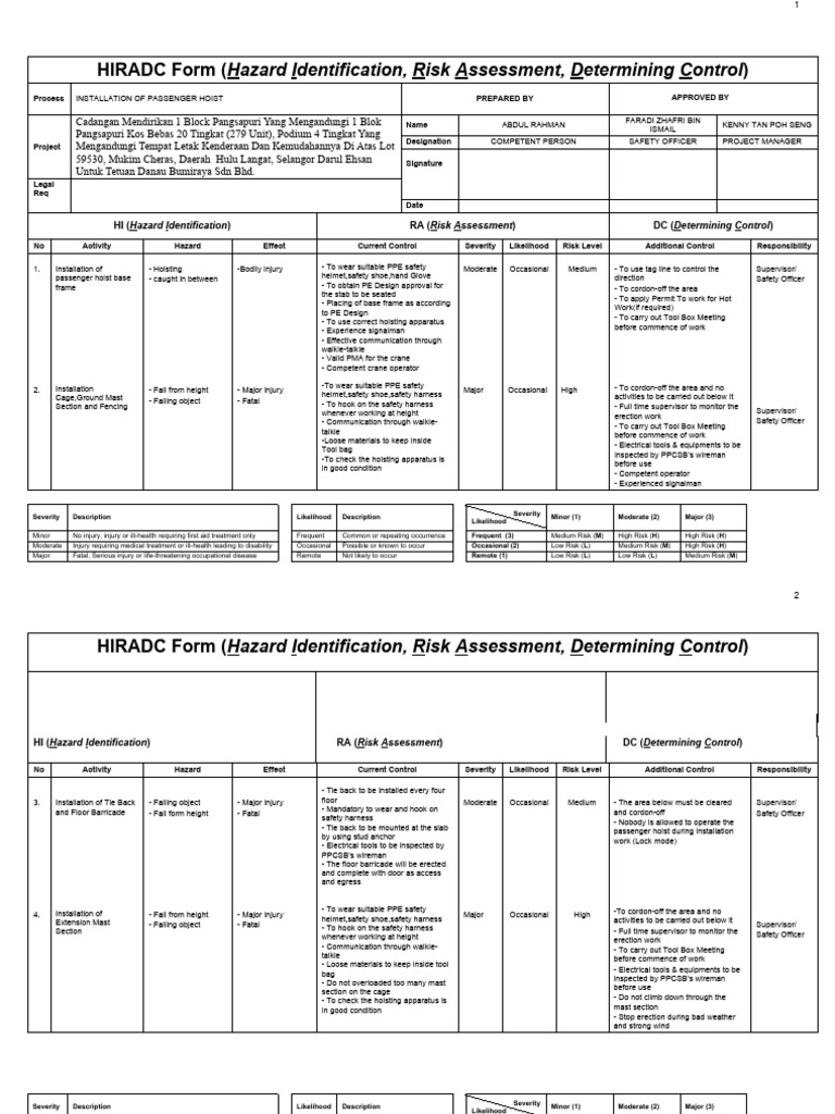HIRADC Passenger Hoist | PDF | Risk | Firefighter