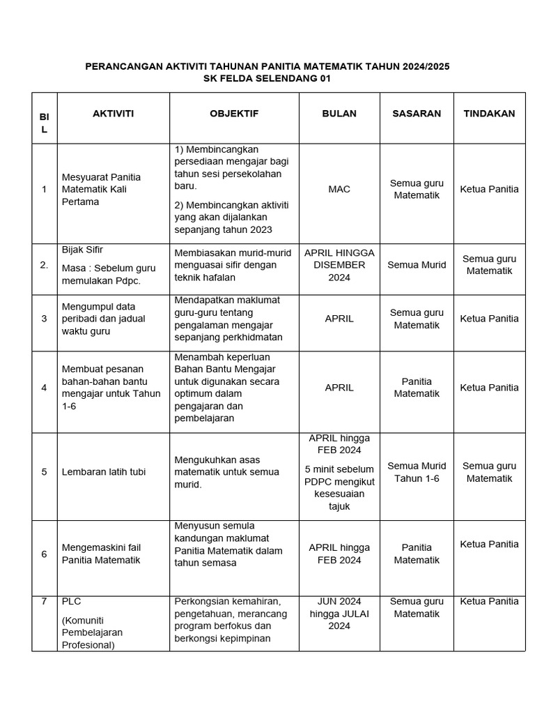TAKWIM Panitia MT 2024-25 | PDF