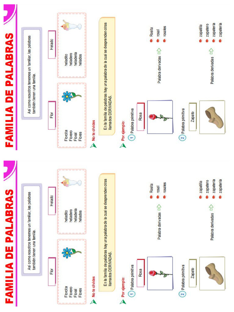 Familia de Palabras | PDF