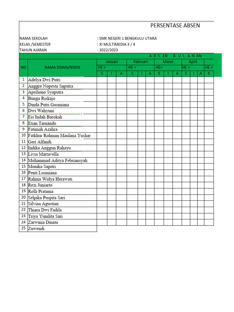 Absen & Penilaian | PDF