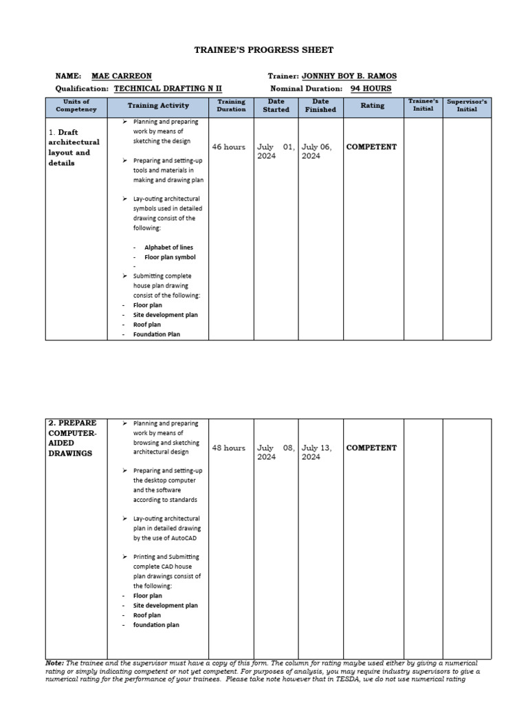 TRAINEE's PROGRESS SHEET-TDNC2-JB - RAMOS | PDF | Computing