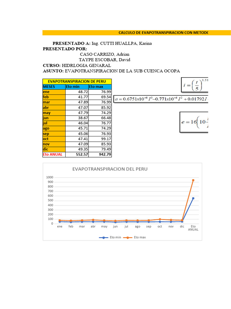 Evapotranspiracion de Ocopa | PDF | Agua y política | Agua