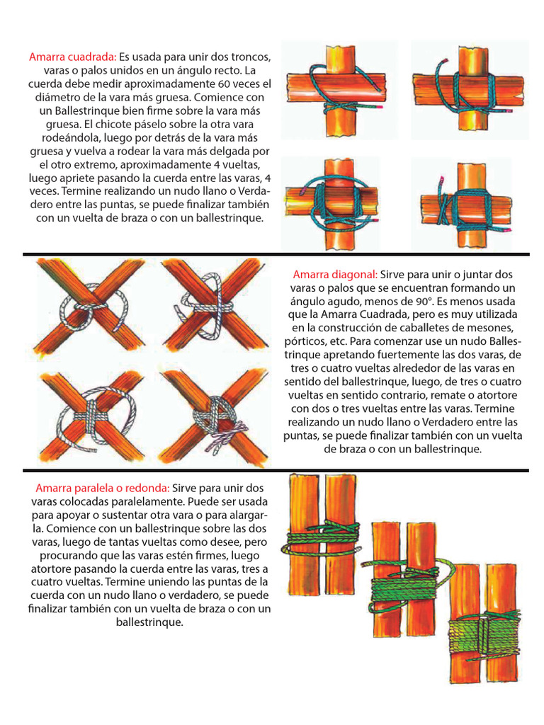 Especialidad Amarras 1 | PDF | Nudo