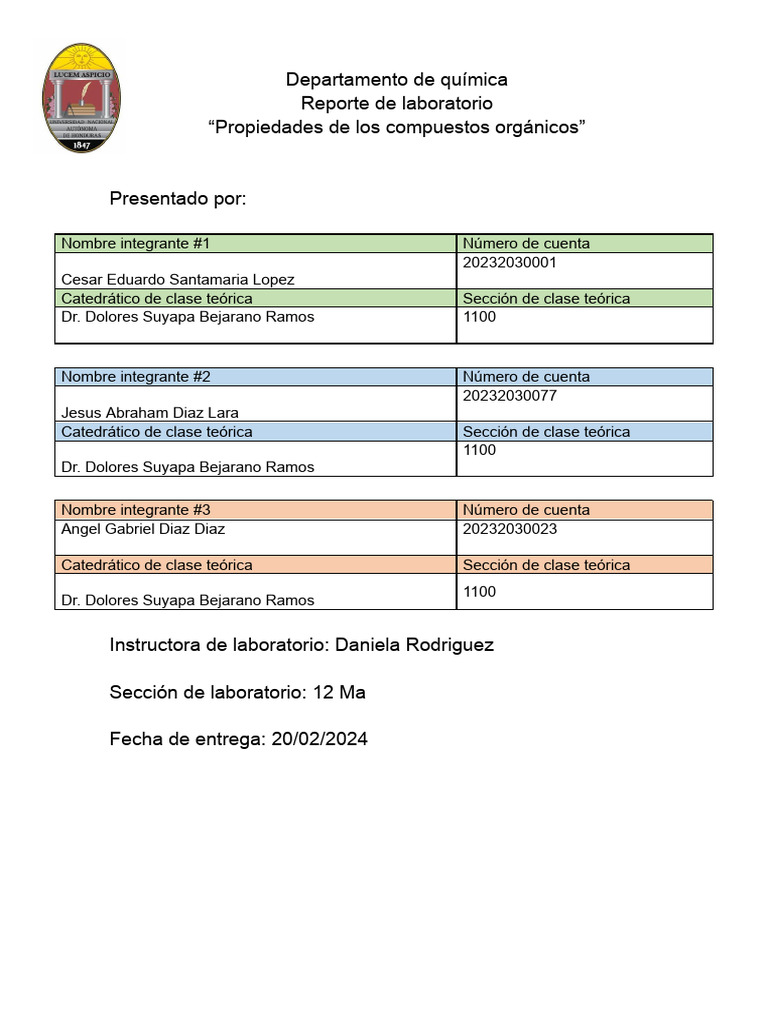 Practica -1 - Propiedades de Los Compuestos Org-nicos. | Descargar ...