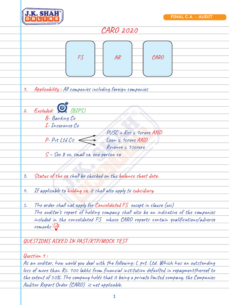CARO 2920 | PDF | Debt | Loans