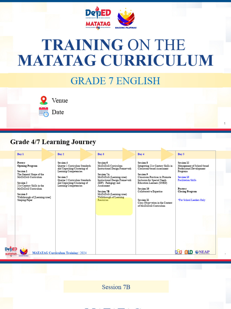 Final English SD 7b Bongon | PDF | Lesson Plan | Curriculum