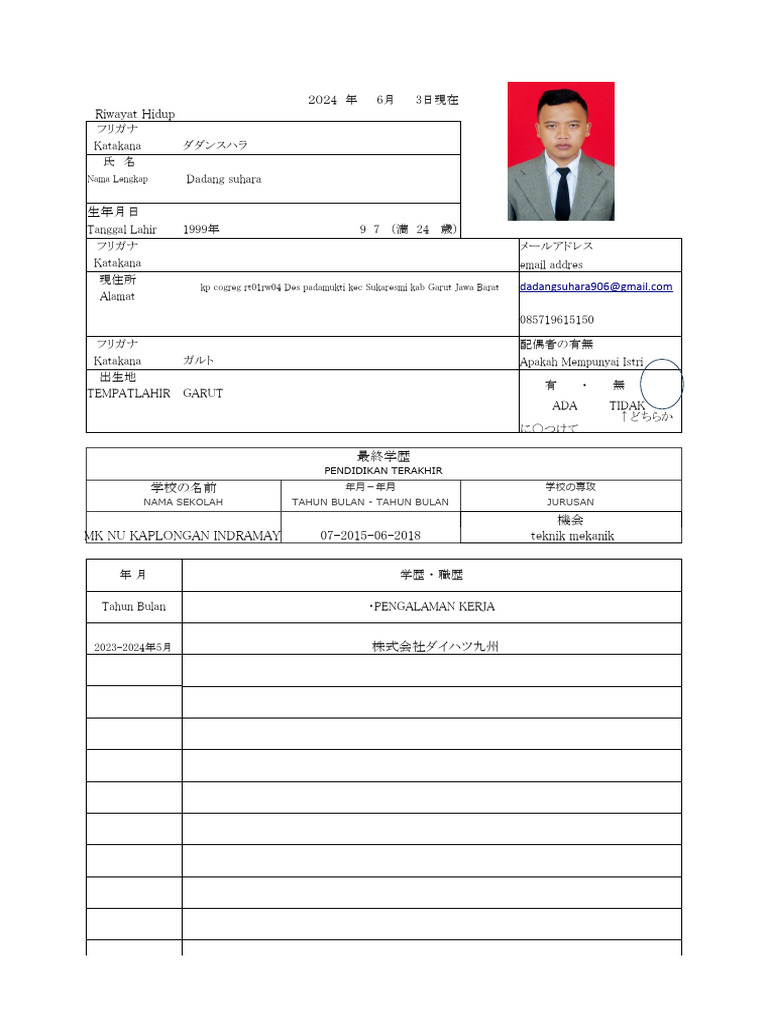 CV Dadang Suhara (Peternakan) | PDF