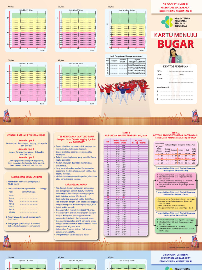 Master Kartu Menuju Bugar (KMB) Dewasa FIX | PDF