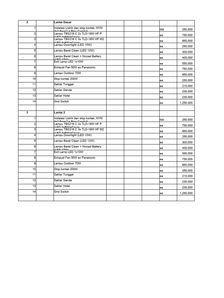 Contoh RAB MEP Lantai Dasar Dan Lantai2 | PDF