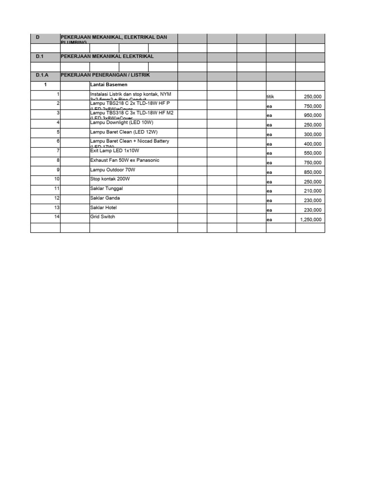 Contoh RAB MEP Lantai Basemen | PDF