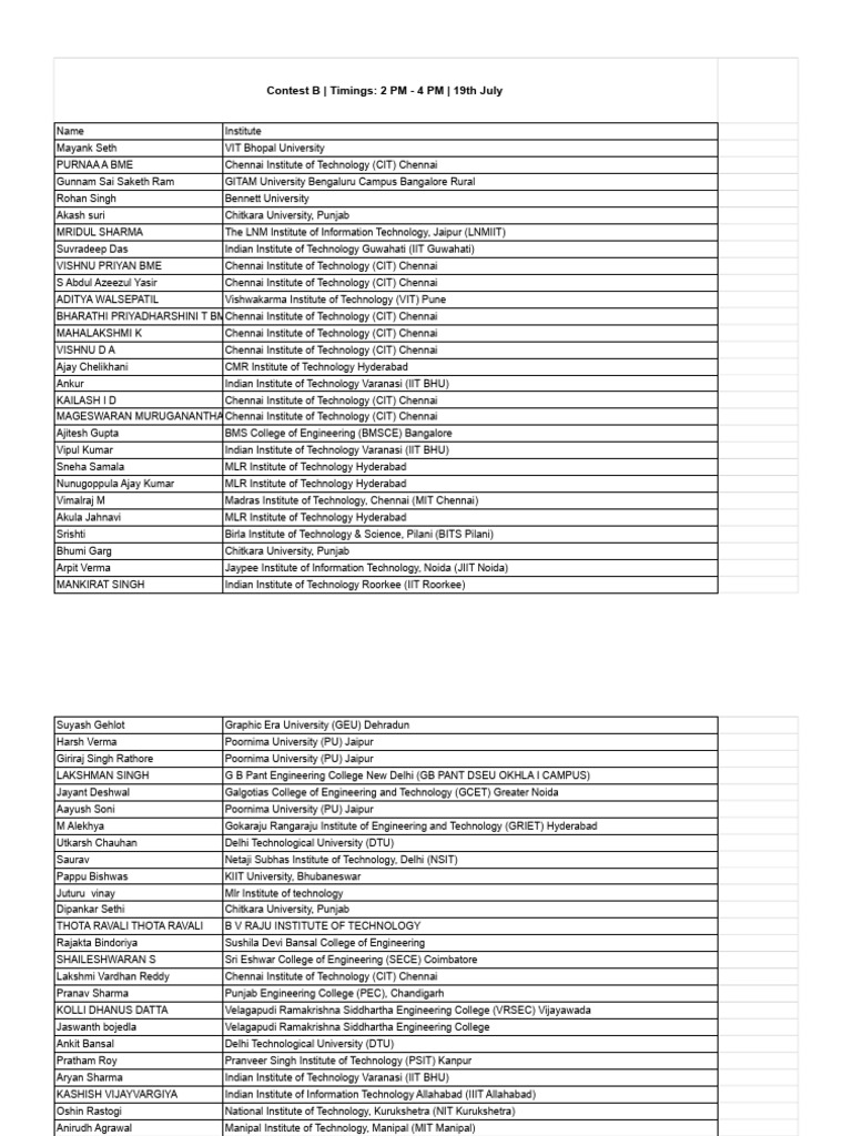 Adobe GenSolve - Contest B | PDF | Universities And Colleges