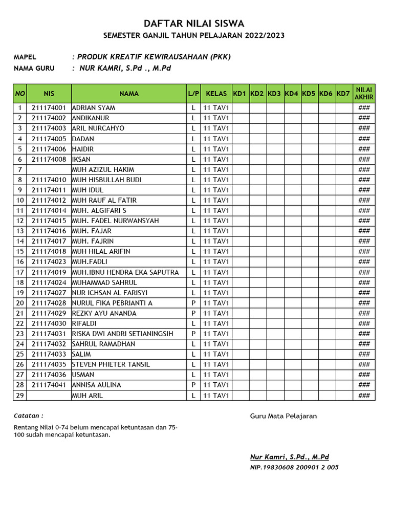 Daftar Nilai - Daftar Hadir PKK Kls XI AV 1,2,3 | PDF