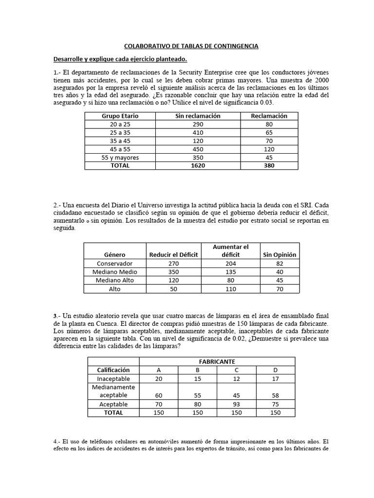 COLABORATIVO DE TABLAS DE CONTINGENCIA | PDF | Teléfonos móviles