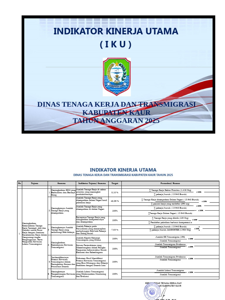 Iku Renja 2025 | PDF