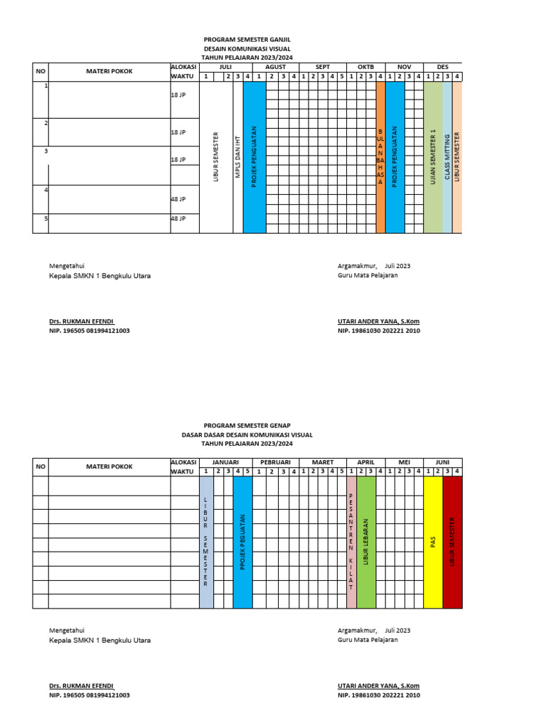 Prosem K.merdeka DKV | PDF
