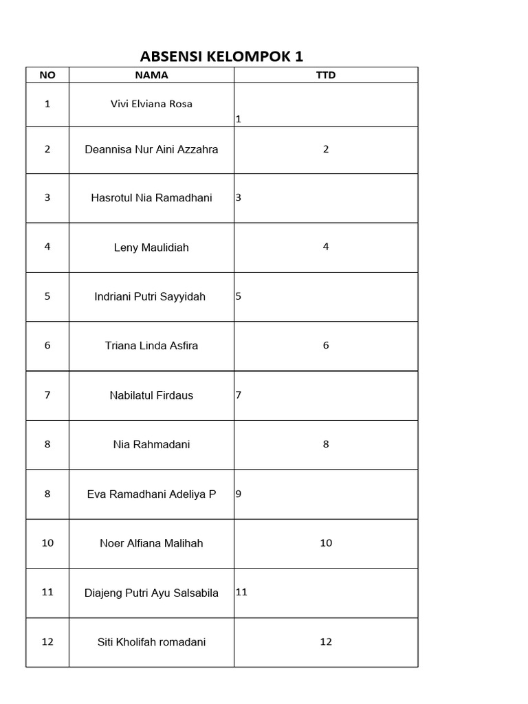 Absen Peserta Matsama | PDF