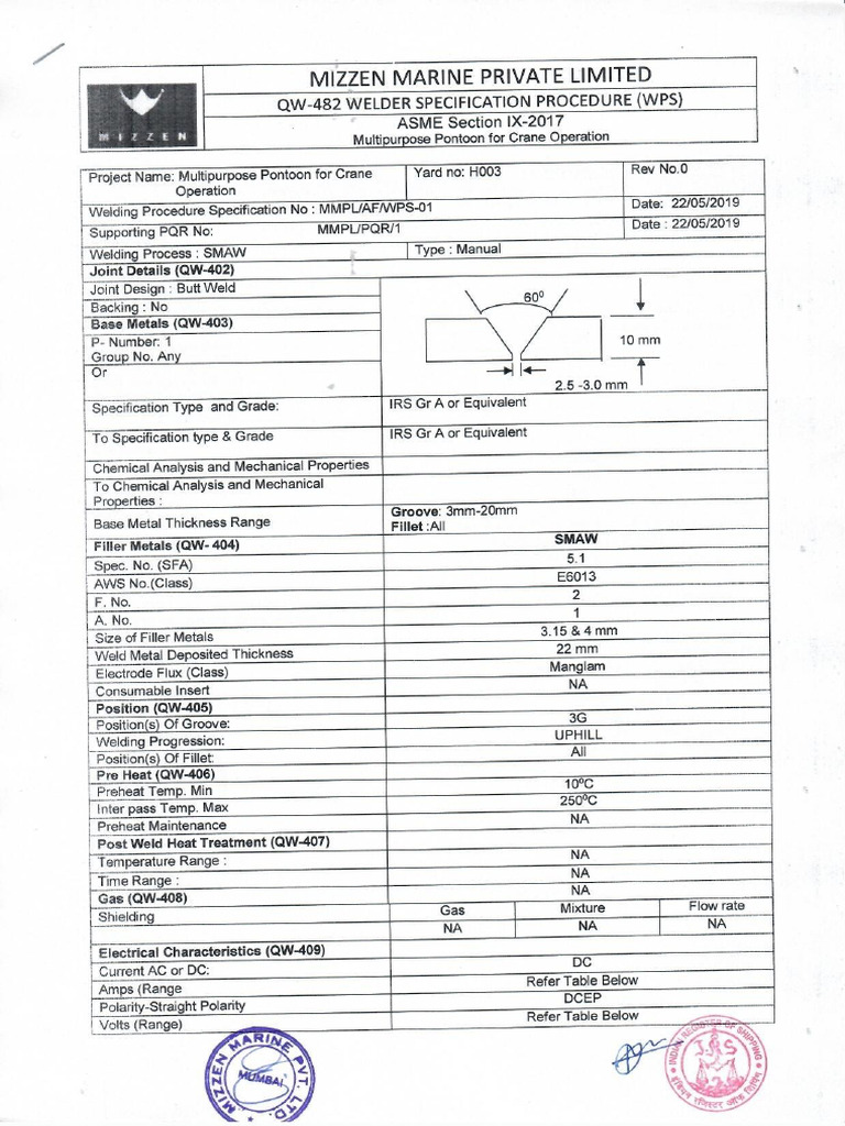 WPS - Smaw 1 | PDF