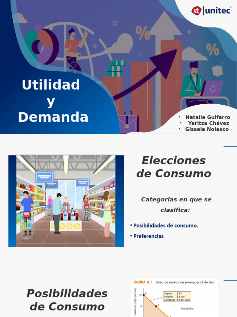 Utilidad y Demanda Expo. | PDF | Utilidad | Utilidad marginal
