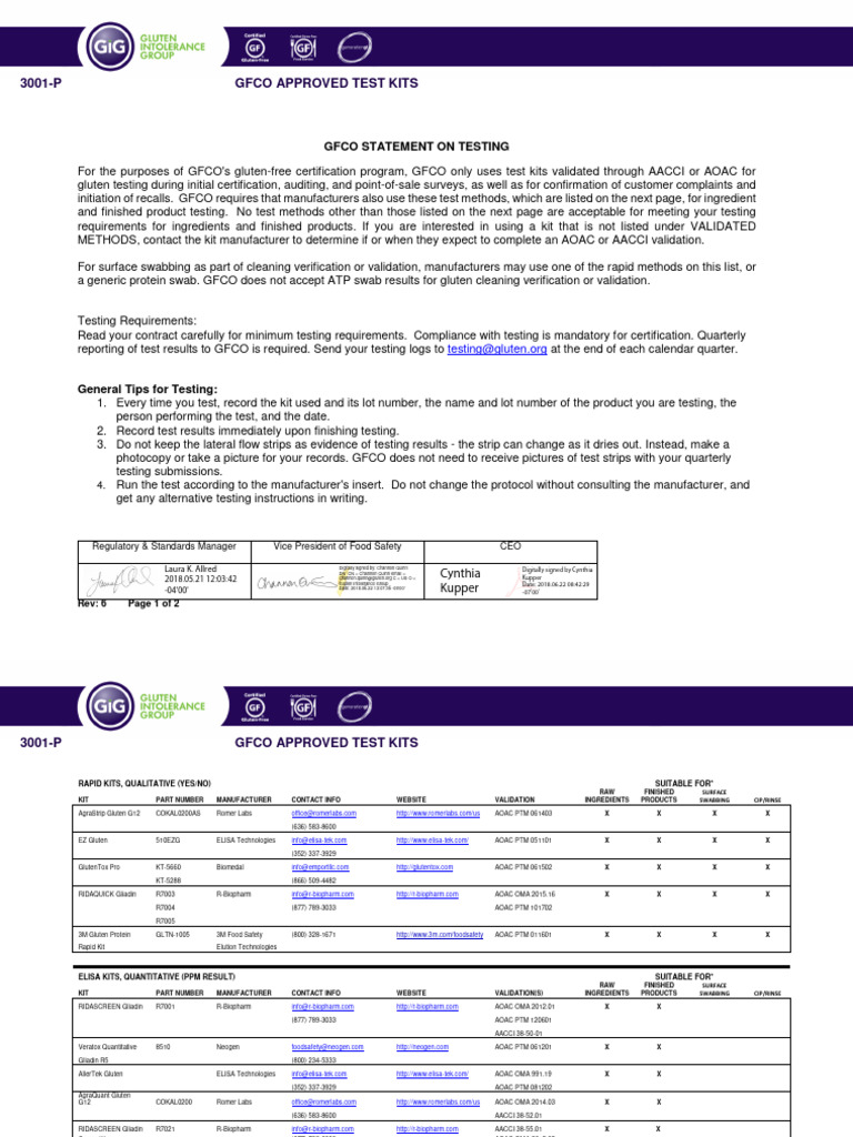 3001 P GFCO Approved Test Kits Rev 6 | PDF | Verification And Validation