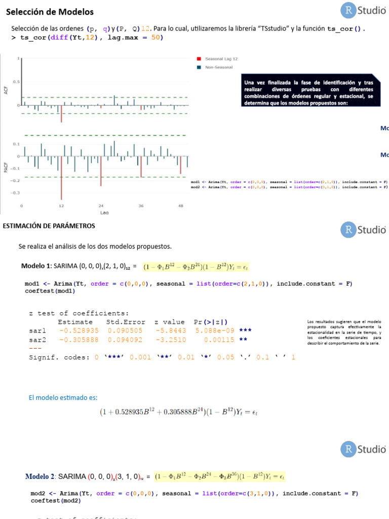 Modelos Sarima | PDF | Métodos y materiales de enseñanza