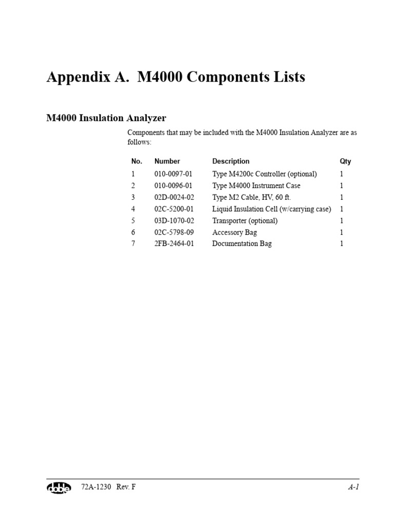 Doble-M4000 Accessories | PDF | Floppy Disk | Electrical Connector