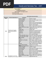 CRA AUT-01 Form for Representative Access | PDF | Business | Government