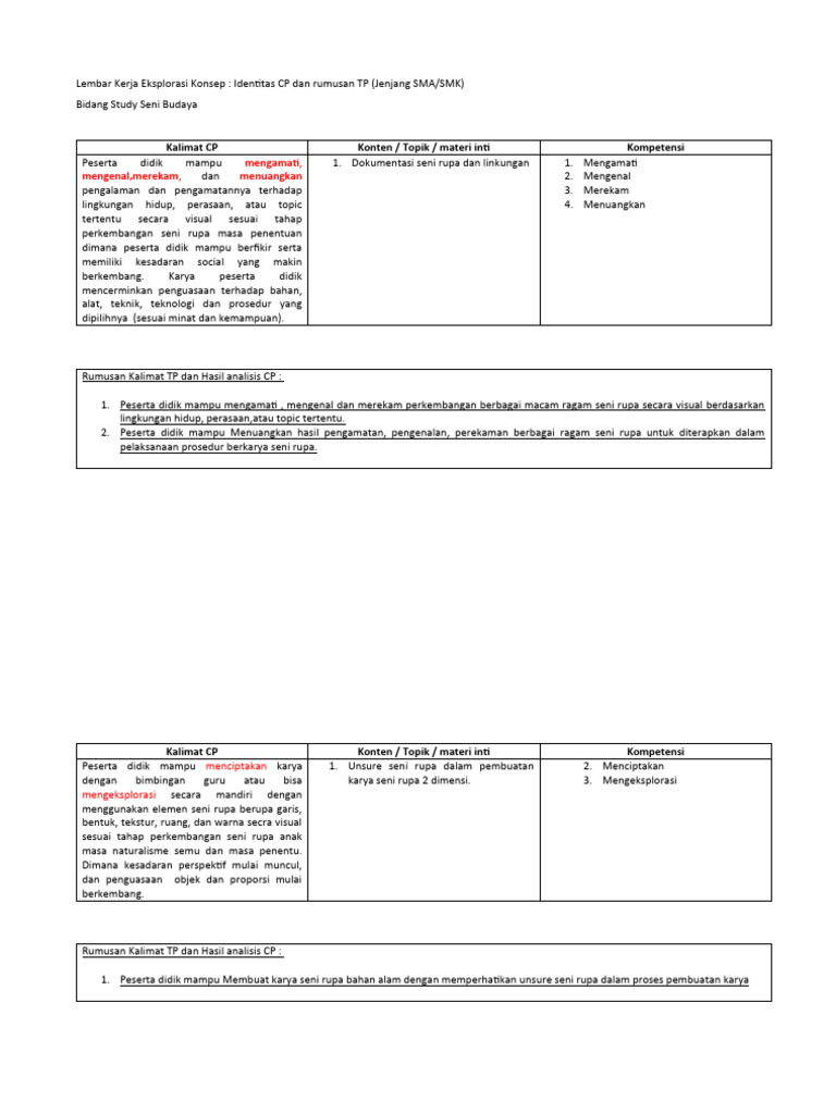 Lembar Kerja Eksplorasi Konsep TP | PDF