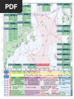 NAT Ops Guide 2025: Key Changes | PDF | Air Traffic Control | Transport