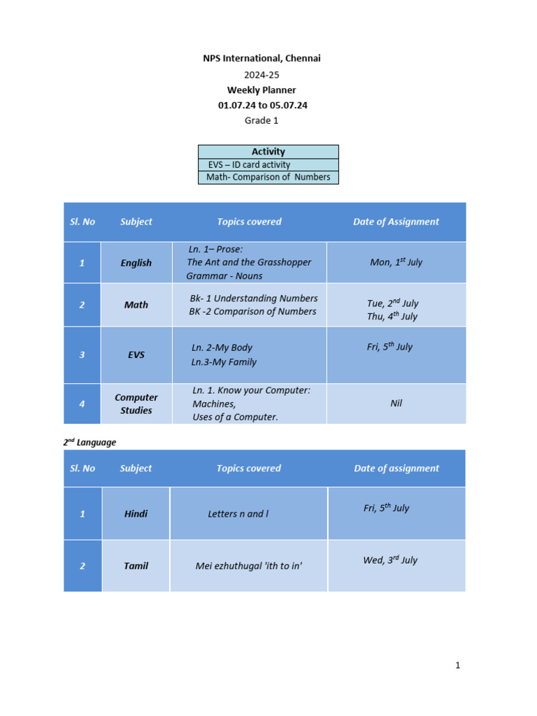 GR 1 - Scholastic Weekly Planner - 01.07.24 To 05.07.24 | PDF | Linguistics