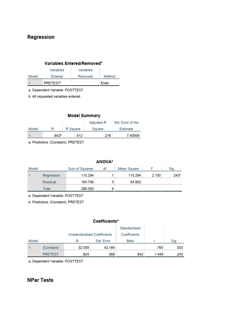 UJI T | PDF | Errors And Residuals | Regression Analysis