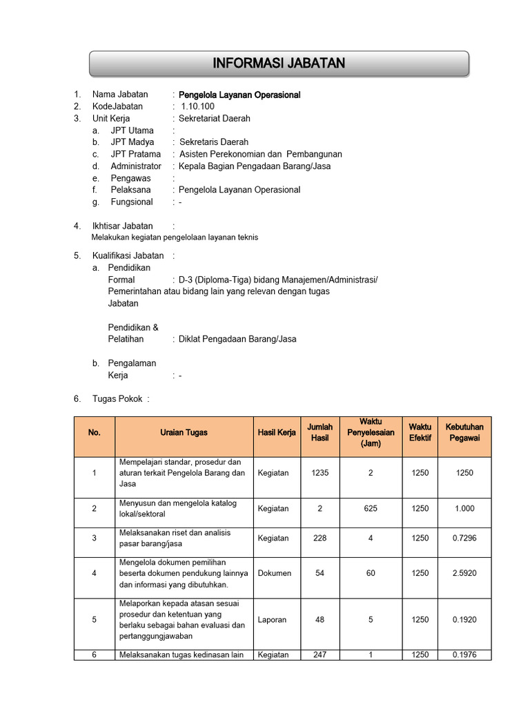3.1. 2 Anjab - Pengelola Layanan Operasional | PDF | Bisnis | Teknologi ...