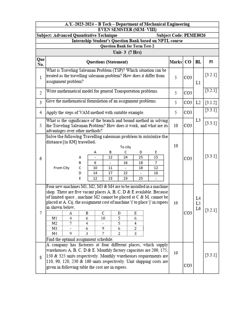 AQT_PEME8026_TT-2_Question Bank 2023-2024 Sem VIII for Intenship Students-1 | Download Free PDF ...