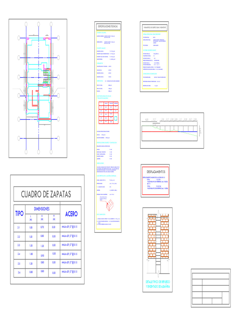 Practica N 2-Layout1 | PDF | Fundación (Ingeniería) | Hormigón
