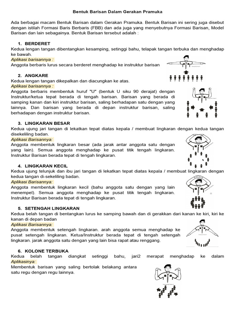 Bentuk Barisan Dalam Gerakan Pramuka | PDF