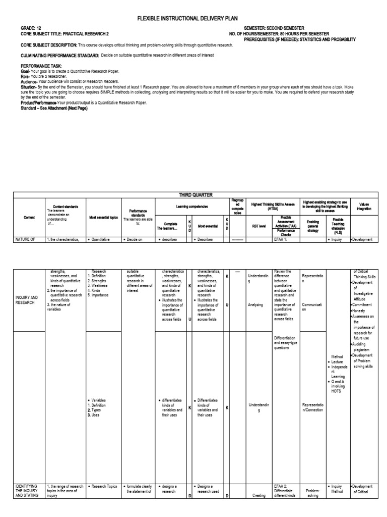 Nicolas Mayella FIDP Practical-Research-2 | PDF | Methodology | Statistics
