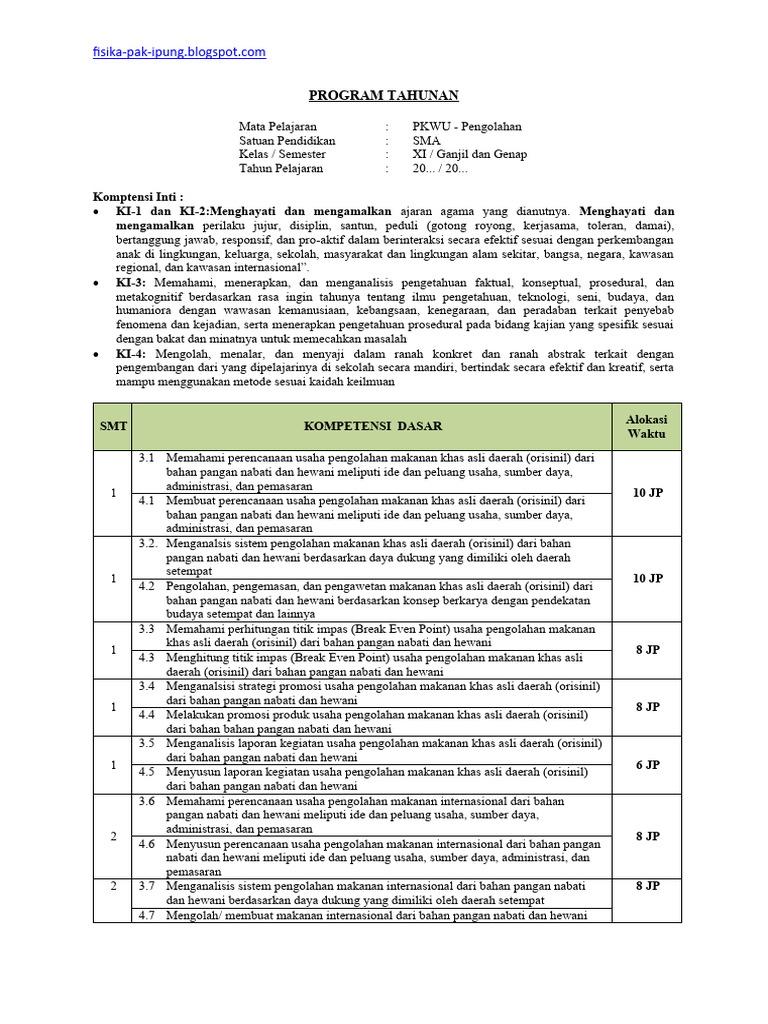 Prota PKWU Kelas XI K13 Revisi 2018 | PDF