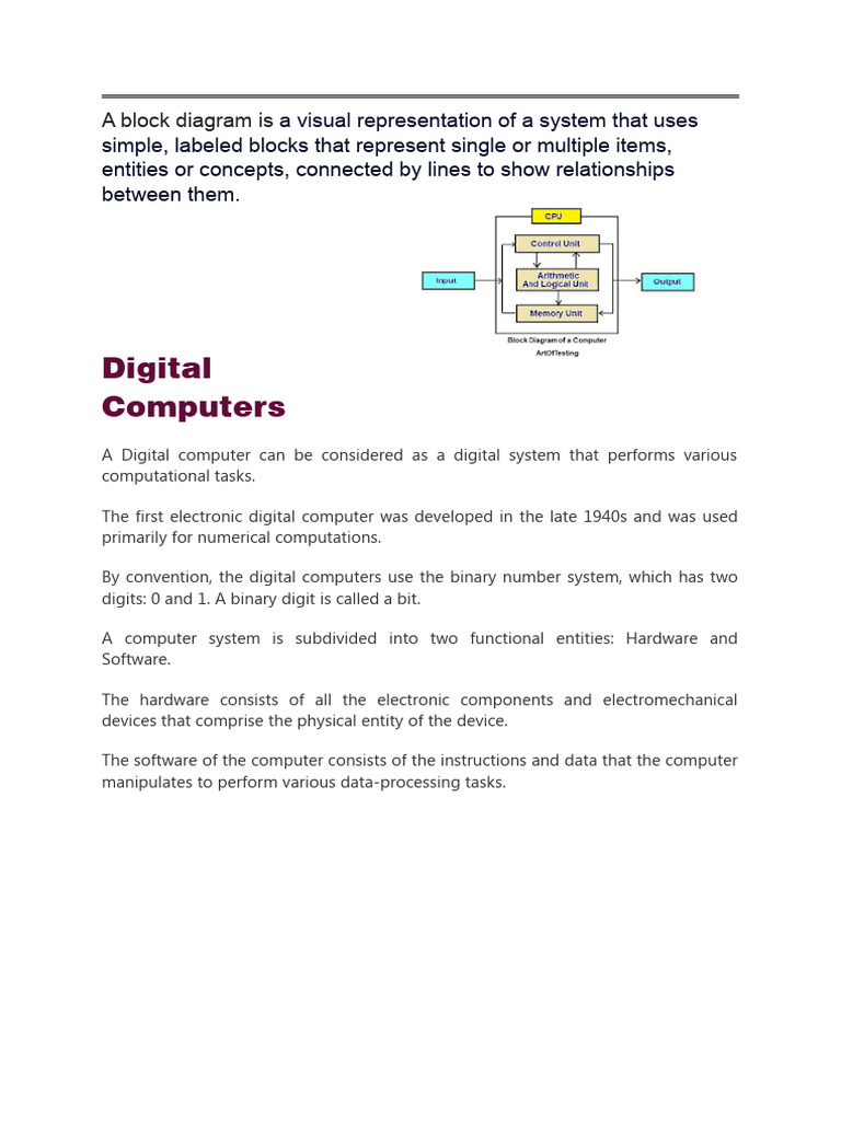 Understanding Digital Computer Components | PDF | Random Access Memory | Computer Data Storage