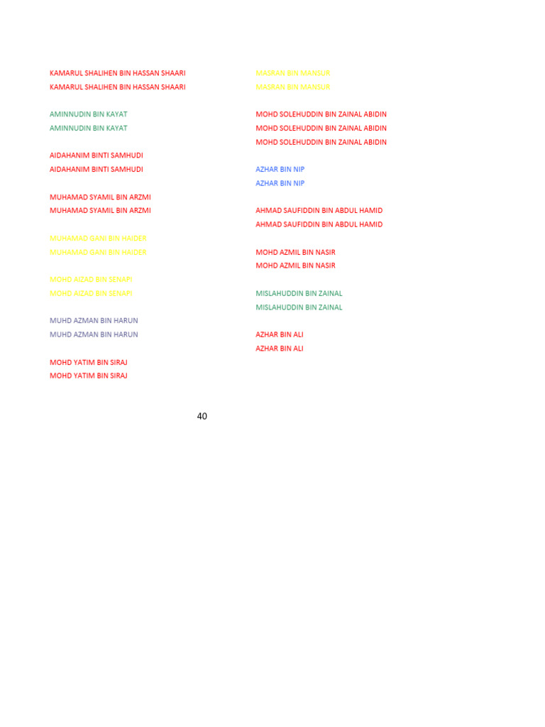 Bil Keluarga Staba 2023 | PDF